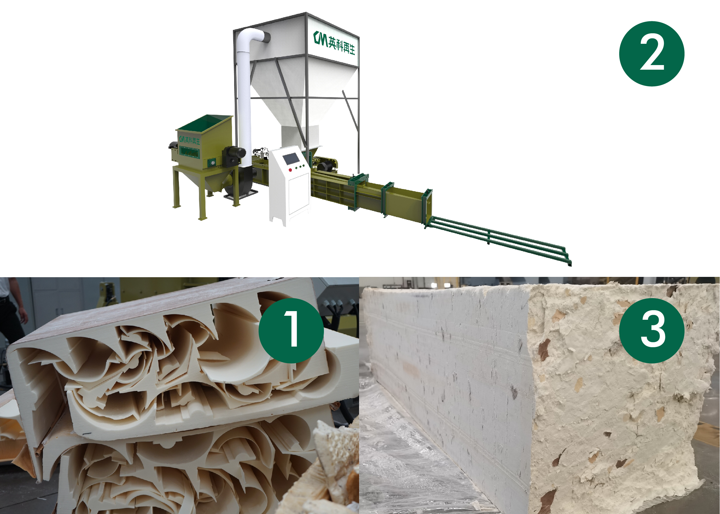 PU废料回收,PU泡沫回收,聚氨酯泡沫回收-英科再生GREENMAX